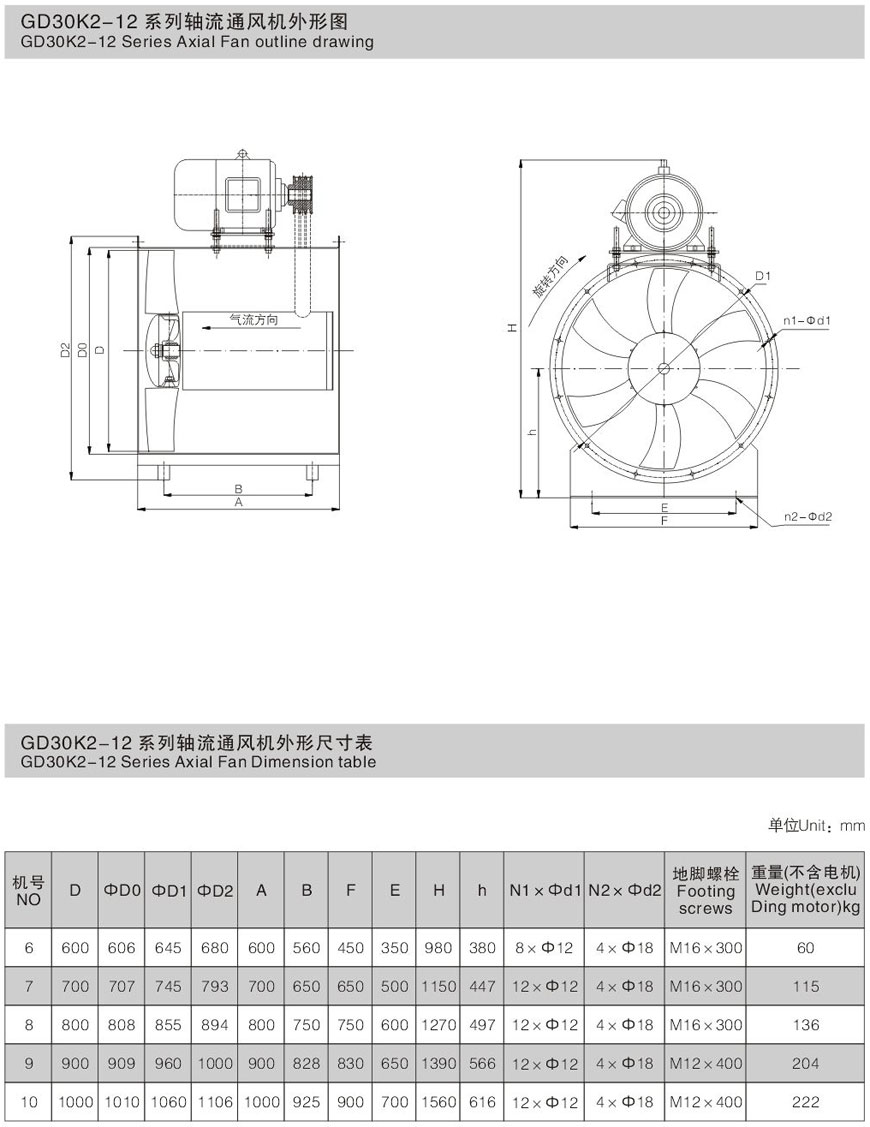 GD30K2-12系列低噪声轴流风机 - 上海绿莲风机有限公司【官方网站】